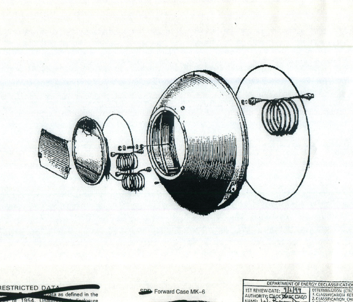 Mk6 – NUCLEAR COMPENDIUM