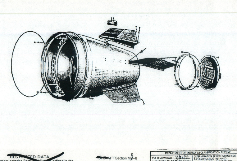 Mk6 – NUCLEAR COMPENDIUM