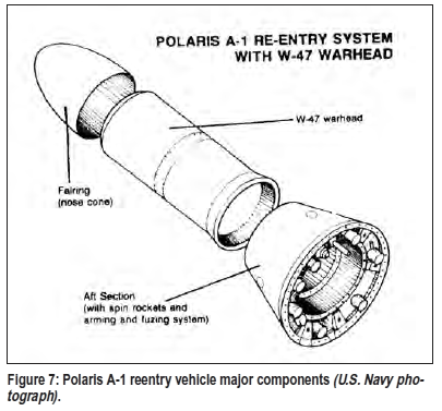 Mk47 – NUCLEAR COMPENDIUM