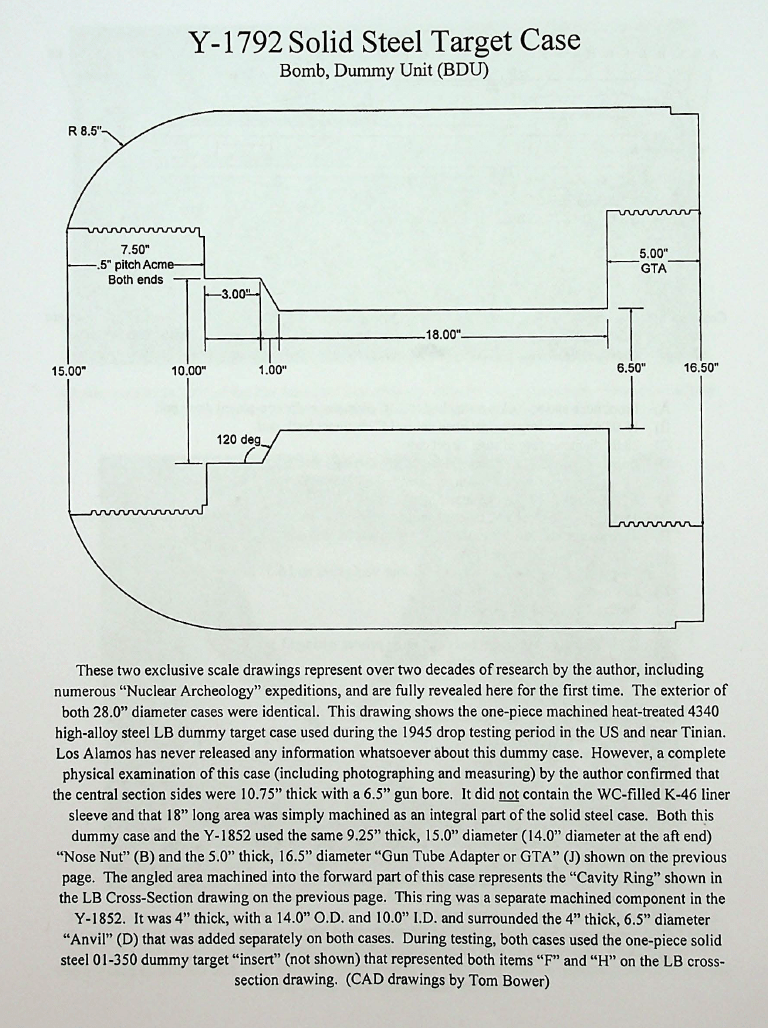 Mk2 – NUCLEAR COMPENDIUM