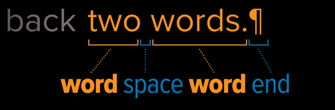Fix widows, orphans, and runts in Adobe InDesign | Nukefactory