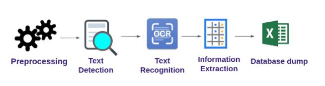 Nullpointer Io Github - Nature Pattern Collection - Ultra HD Quality