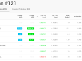 Numerai Documentation