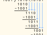 Dividing Binary Numbers Calculator
