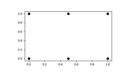 Numpy Meshgrid Numpy V2 3 Dev0 Manual - Premium Landscape Background - Ultra HD