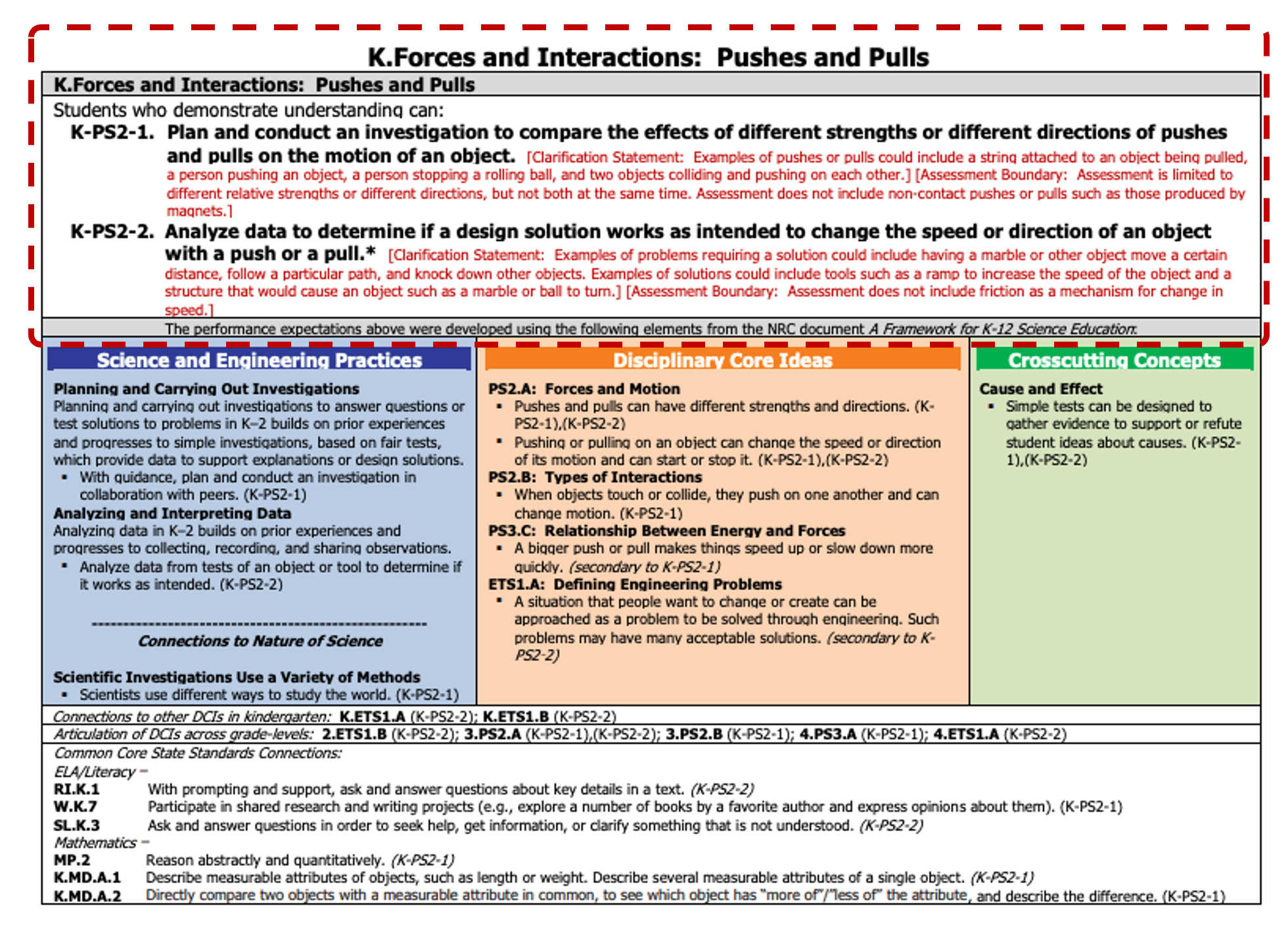 LA-STAGE – NURTURES