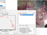 Basic Hyperspectral Analysis Tutorial