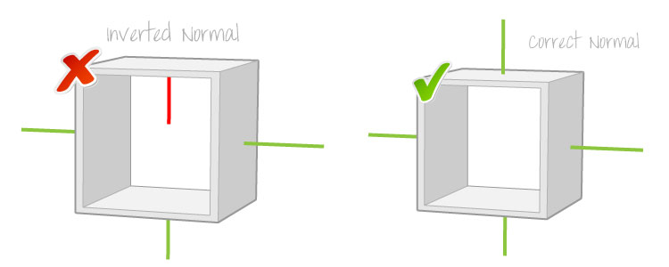 The Process: Let’s Play Halo Spartan, A 3D Printout Game