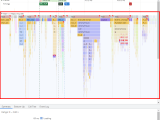 Js Self Profiling Api In Practice Nicj Net