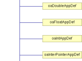 Oaappdef Class Reference