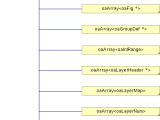 Oaarraybase Class Reference