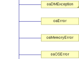 Oaexception Class Reference
