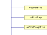 Oaprop Class Reference