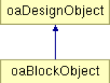 Oacluster Class Reference