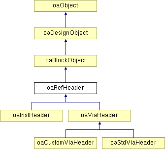Oaref Class Reference - Best City Wallpapers in Ultra HD