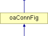 Oatext Class Reference