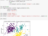 Python Scatterplots