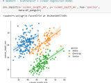 Python Scatterplots