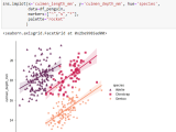 Python Scatterplots