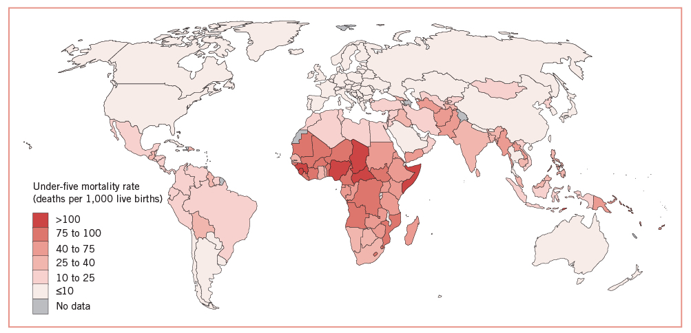 Global Child Health | Obgyn Key