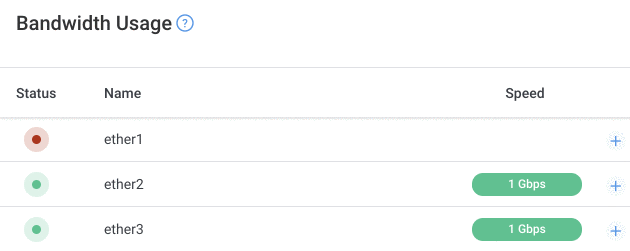 Automating Selection Of Interfaces Enabled For Monitoring Network - Elegant Full HD City Images | Free Download