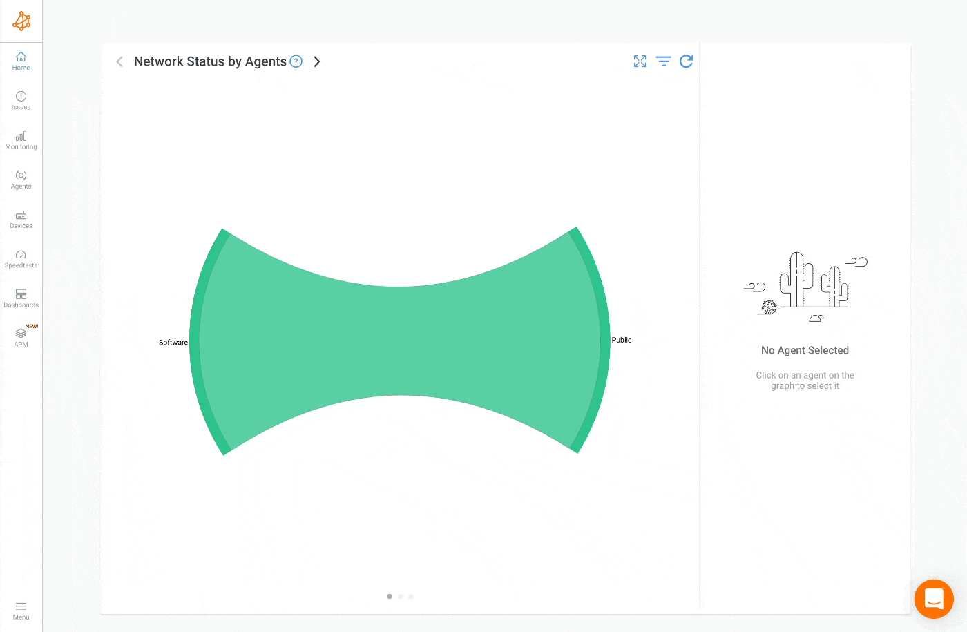 Monitoring Agent Groups Docs