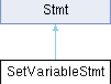 Miniob Setvariablestmt类 参考