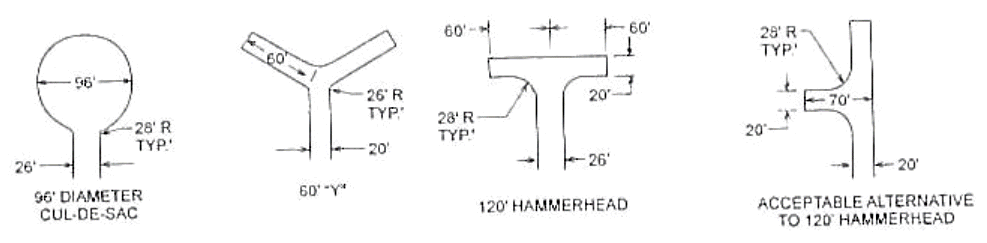 Safety Tips – Okanogan Fire District 6