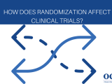 How Does Randomization Affect Clinical Trials