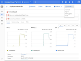 Cloud Deployment In 2025 Strategies Tools And Best Practices