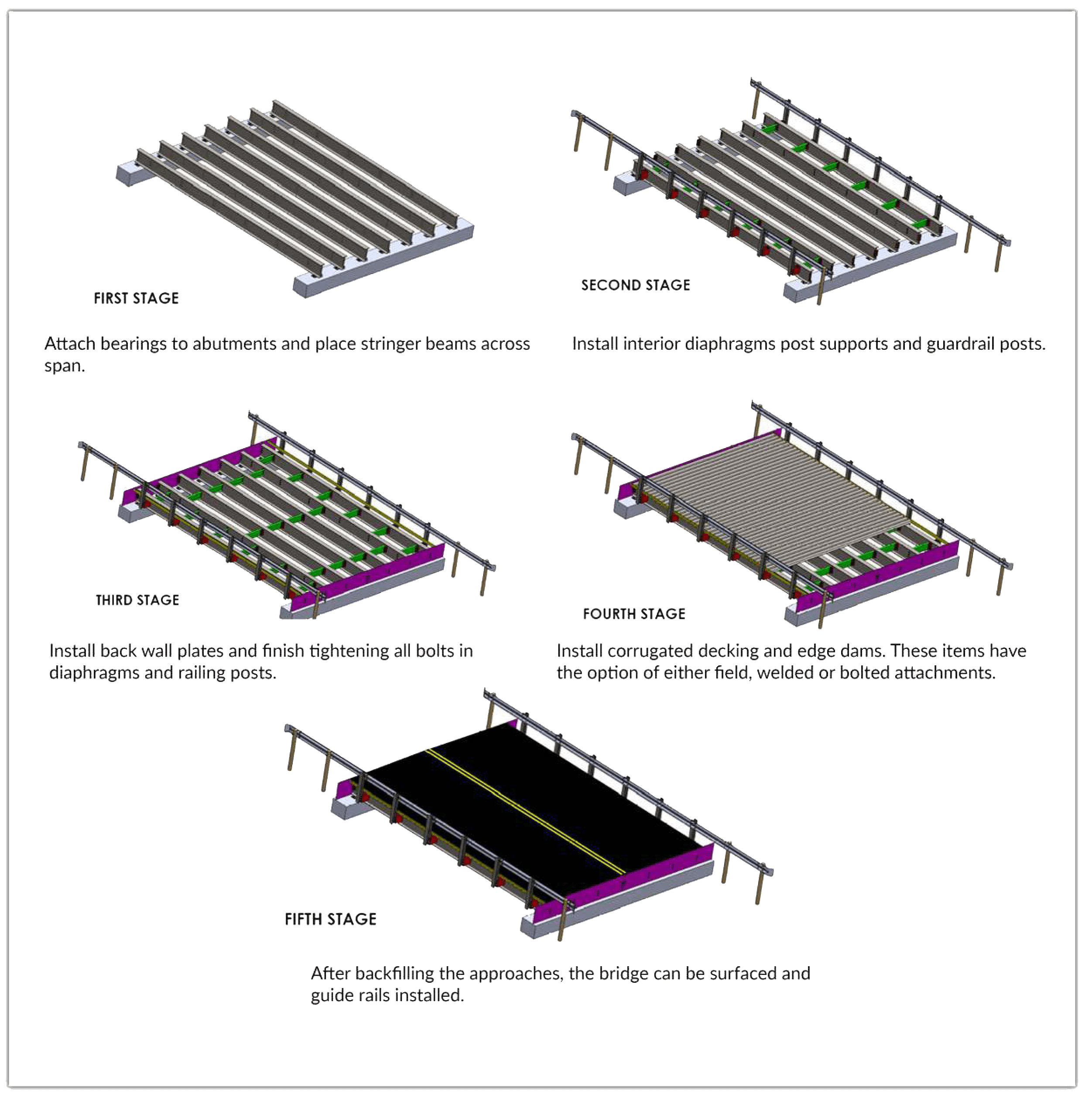 BEAM BRIDGES – Olive DC Philippines, Inc.