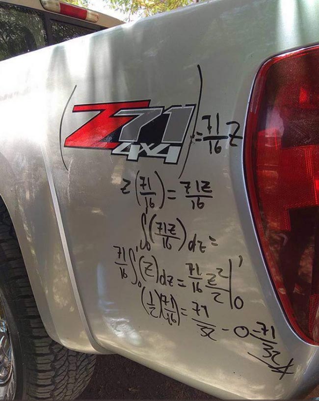 Damn Mathheads | Eatgrueldog