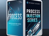 Processinjectiontechniques This Comprehensive Process Injection