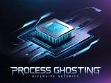 Processinjectiontechniques This Comprehensive Process Injection