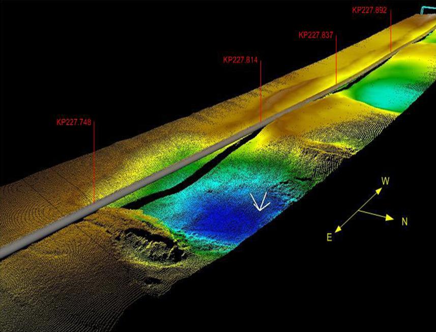 GIS & Offshore Survey | INFORMATION MATTERS