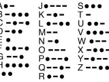 Morse Code Why You Should Learn It Recoil Offgrid