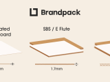 Box Printing Materials Offset Printing Technology Offset Lithography