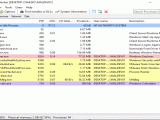 Malware Development Tools Offwhite Security