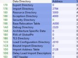 Data Directories Offwhite Security