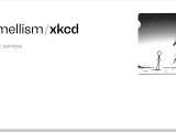 Pellmellism Xkcd Run With An Api On Replicate