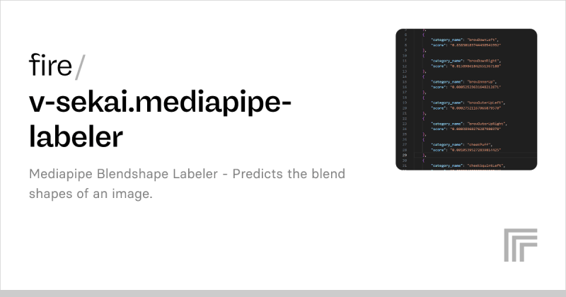 Github V Sekai Fire Test Sample Template - Premium Abstract Image Gallery - High Resolution