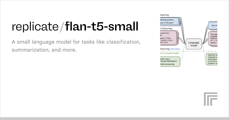 T5 Small - Colorful Patterns - Premium Desktop Collection