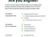 2022 Alignment Checklist Ogden Glazer Schaefer