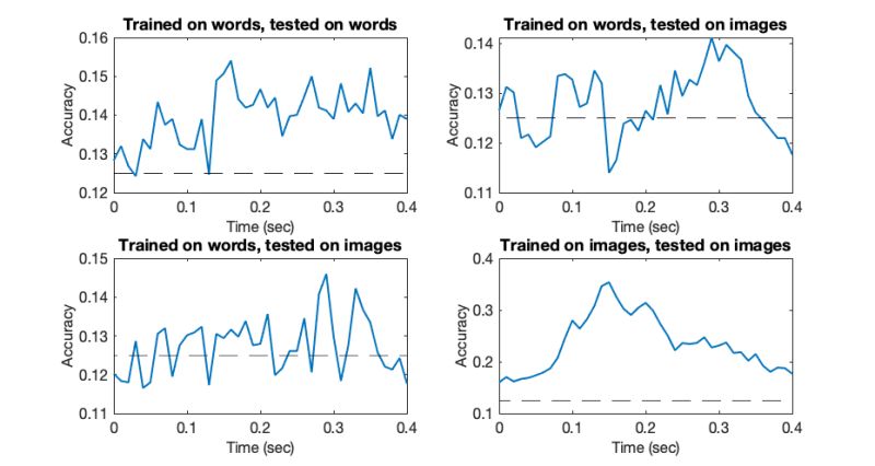 Osl Course Decoding Practical - Download Gorgeous Ocean Wallpaper | Full HD