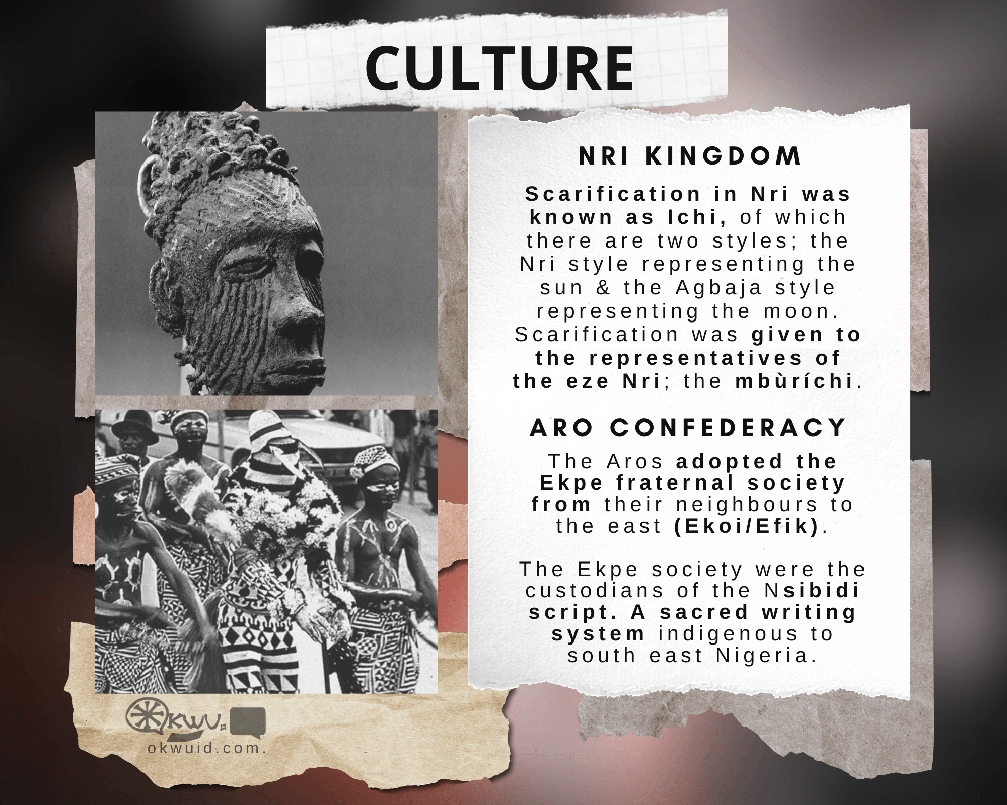 Igbo Kingdoms: The Aro Confederacy and Kingdom of Nri – Okwu ID