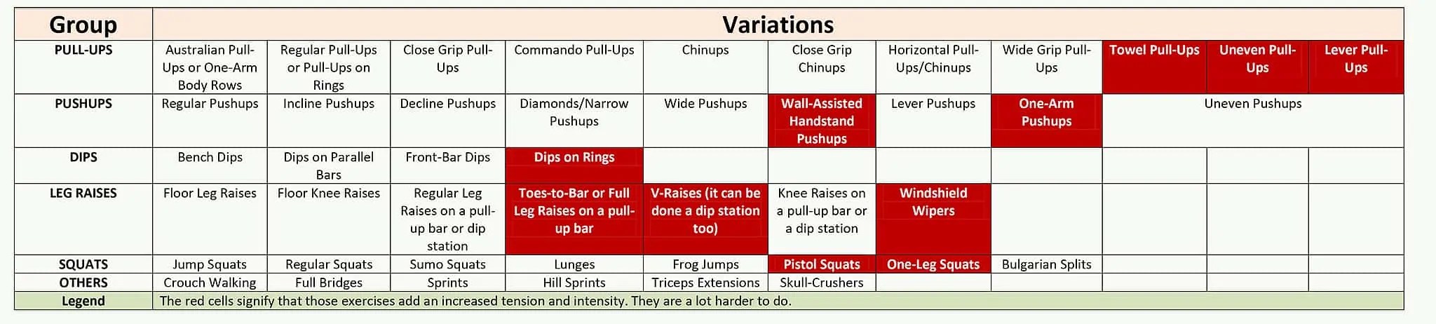 View 13 Calisthenics Basic Workout Plan Handierwit view-13-calisthenics-basic-workout-plan-handierwit