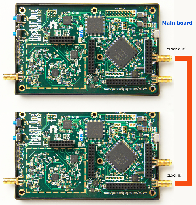 Combining two HackRF SDR to see more – Oleg Kutkov personal blog