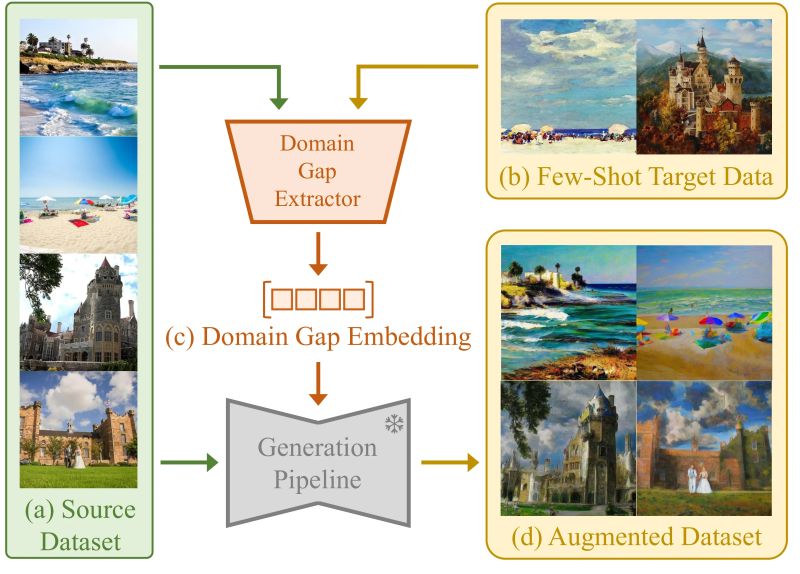 Owang Oliver Wang Github - Amazing Ultra HD Light Patterns | Free Download