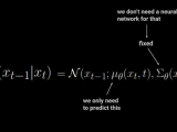 Maths Behind Diffusion Model