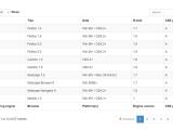 18 Bootstrap Datatable Awesome Examples Onaircode